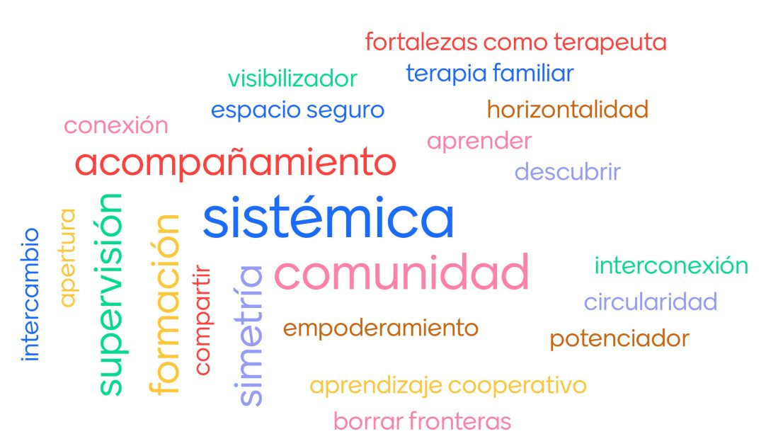 Hazte miembro - Macroscopio